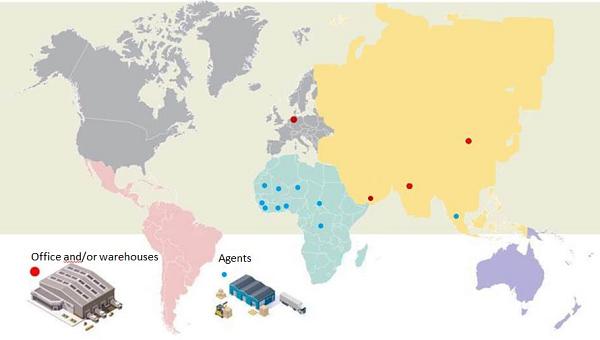 Our Customers | Imres